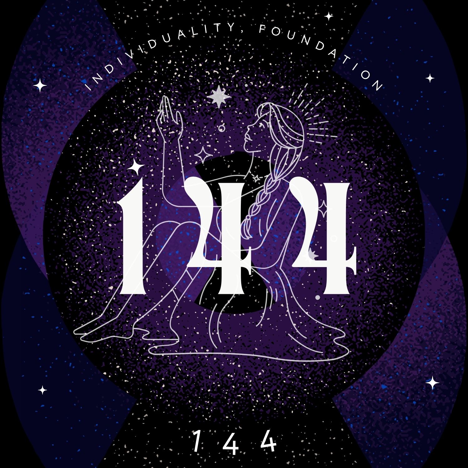 Angel Number 144 Meaning: Twin Flame, Stability & Manifestation